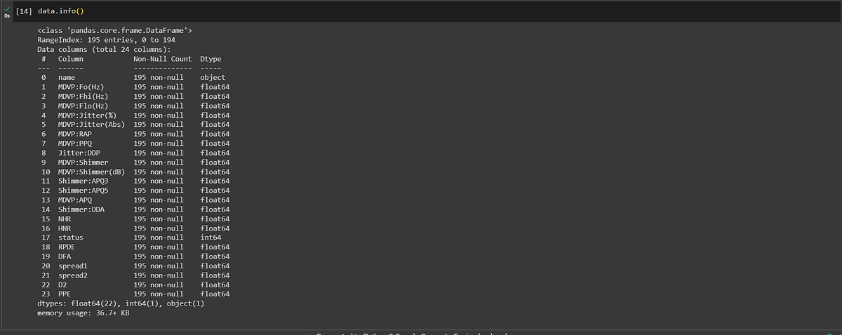 Parkinson’s Disease Using Logistic Regression, KNN, SVM, XGBOOST | by ...