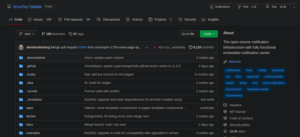 Become a Top-Tier Developer with These 6 GitHub Repositories | by Aswin Dev | JavaScript in ...