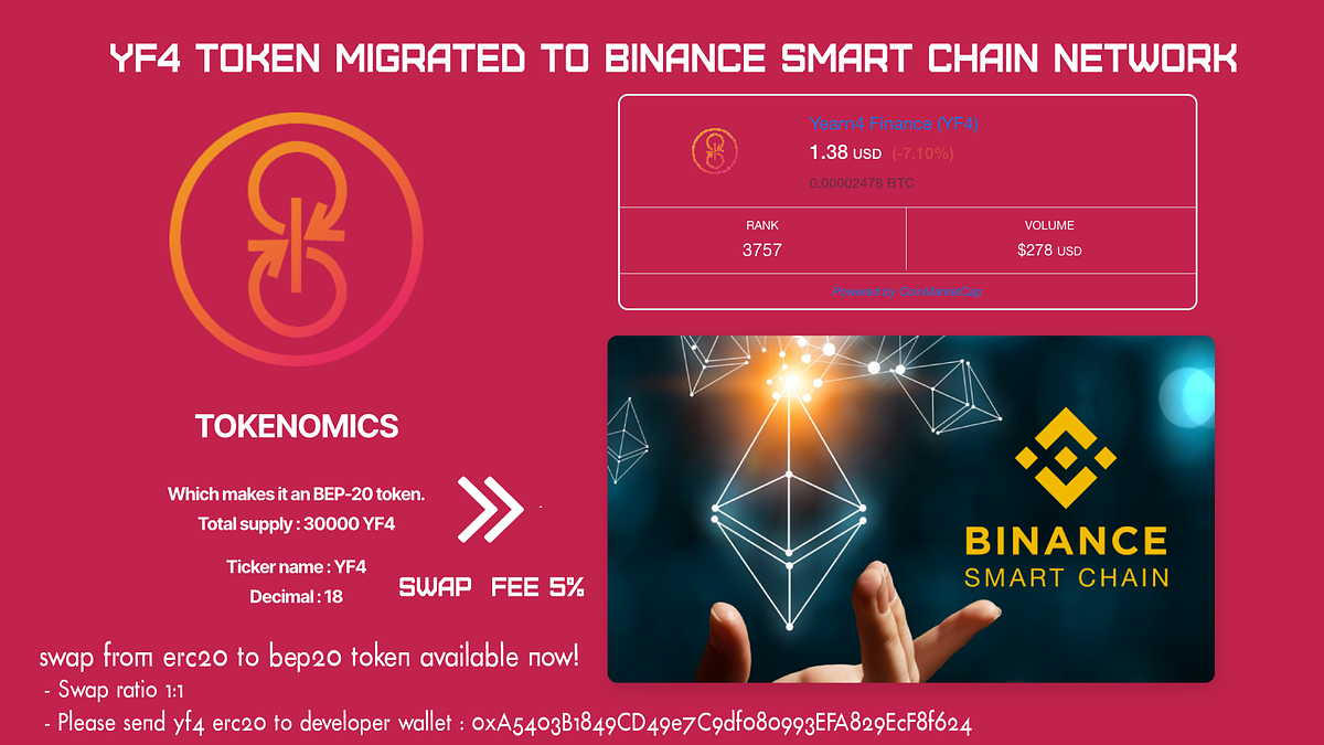 YF4 MIGRATED TO BINANCE SMARTCHAIN - Yearn4.finance - Medium