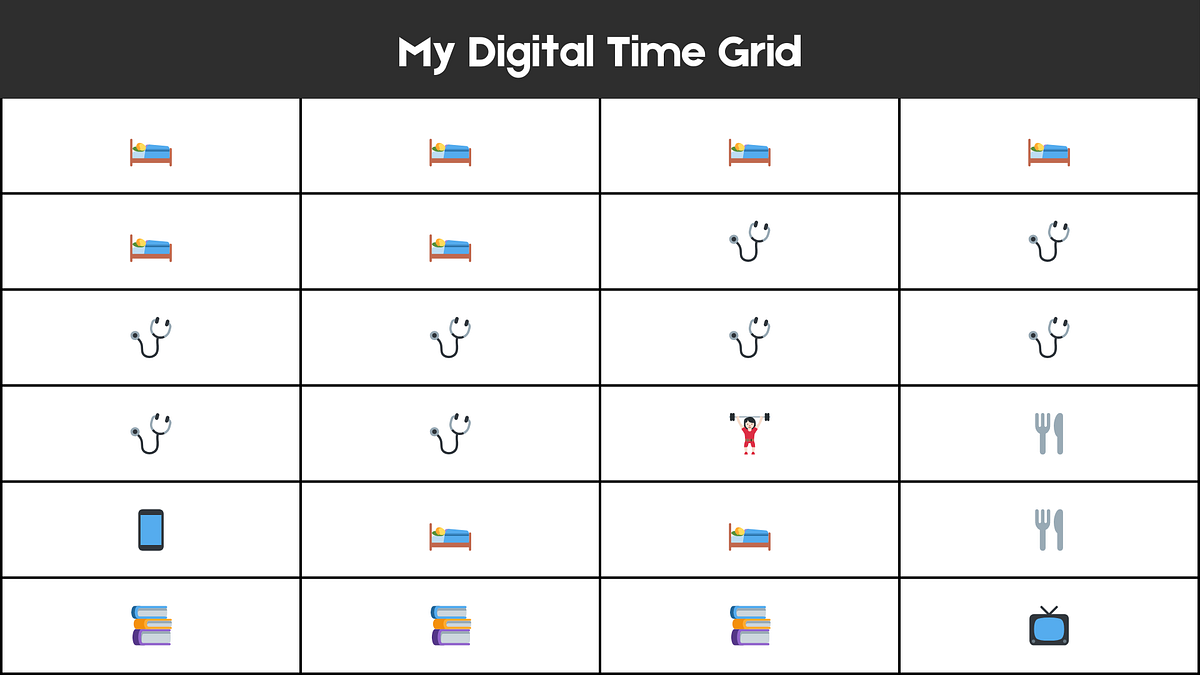 My Digital Time Grid. Here’s how I have been typically… | by Fizza ...
