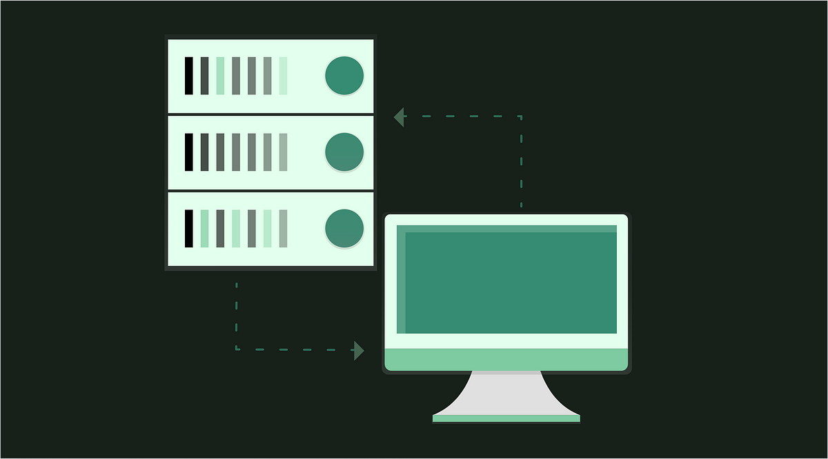 Asynchronous Client Interaction In Aws Serverless Polling Websocket Sse Or Appsync By 7301