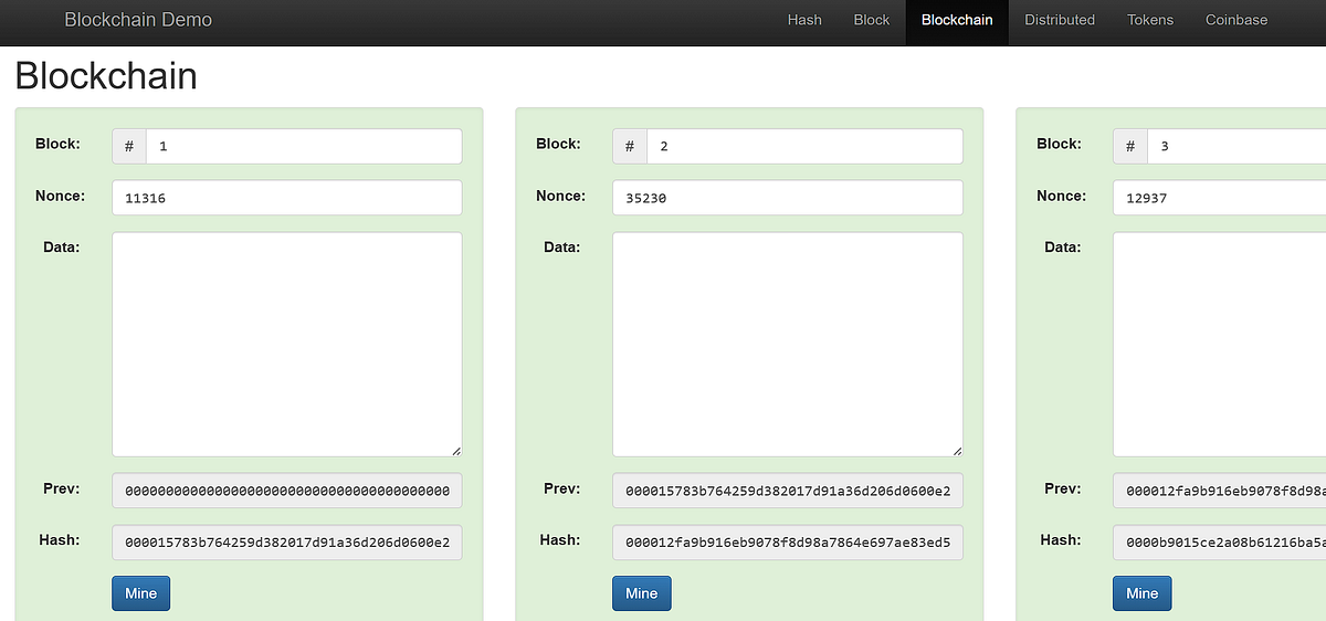 Unveiling the Power of SHA-256 Hashing in Blockchain | by LijuThomas ...