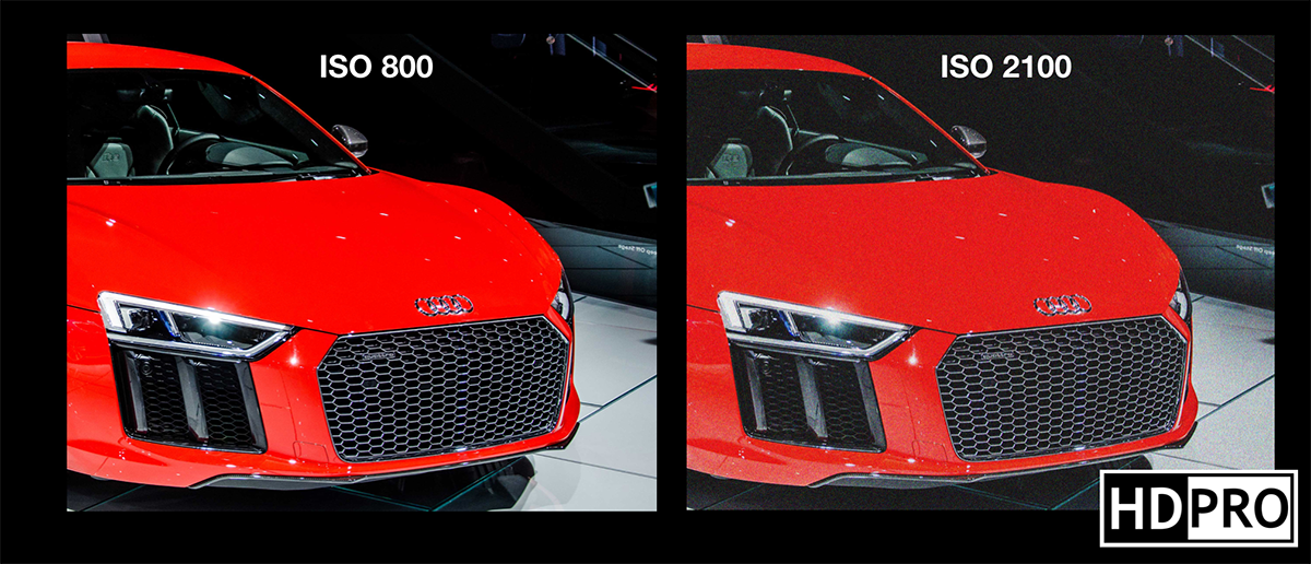 Understanding How ISO Affects Images | by VTECH | High-Definition Pro ...