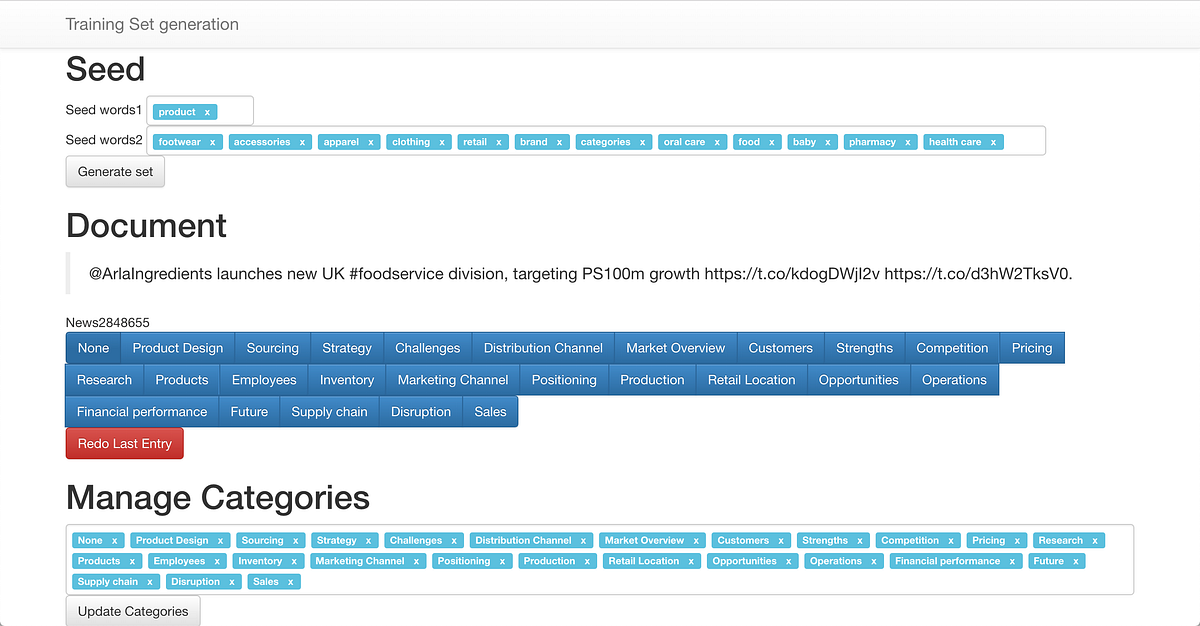 Web application for creating labeled datasets | by Premraj Narkhede ...