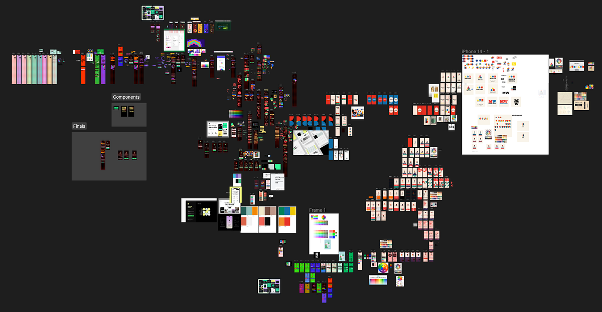 Designing and building my own app #1 — UI hell | by Chris Burkill | Medium