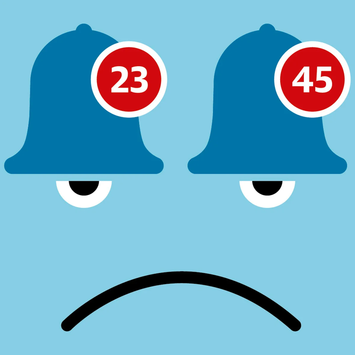 How Constant Notifications Are Ruining Our Attention Span ? | by ...
