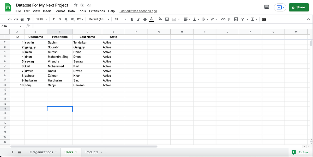 How to use Google sheet as your database with Node.js | by Sakkeer ...