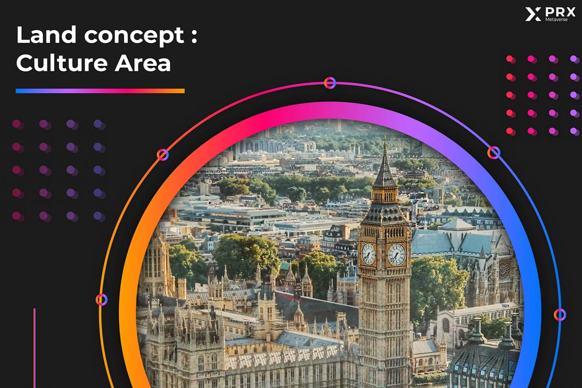 PRX Metaverse zone concept: culture area | by PRX Metaverse | Medium