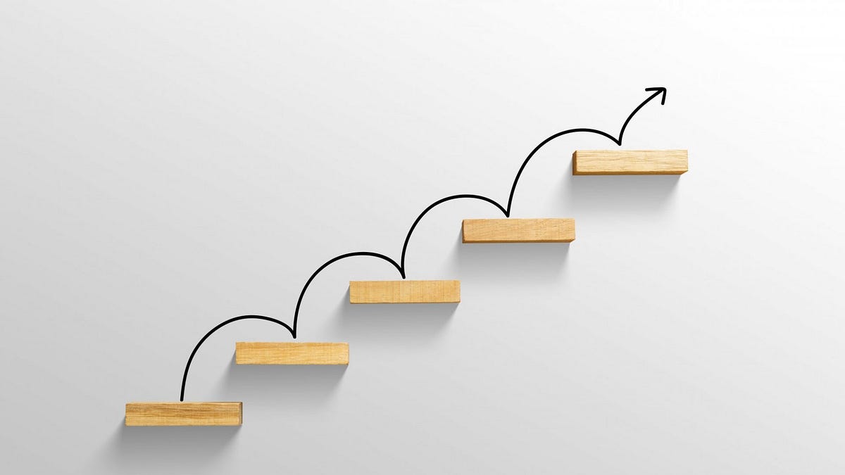 Prioritize Your Quick Wins in 3 Simple steps | by Fourseasonblog Inc ...