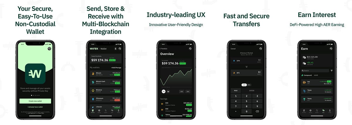 Exploring the Power of Wirex Wallet: Unleashing the Full Potential of ... Exploring the Power of Wirex Wallet: Unleashing the Full Potential of ...