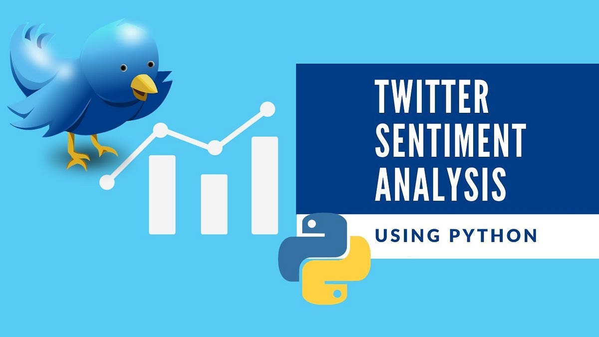Sentiment Analysis with VADER: Analyzing Twitter Sentiment | by Faisal ...