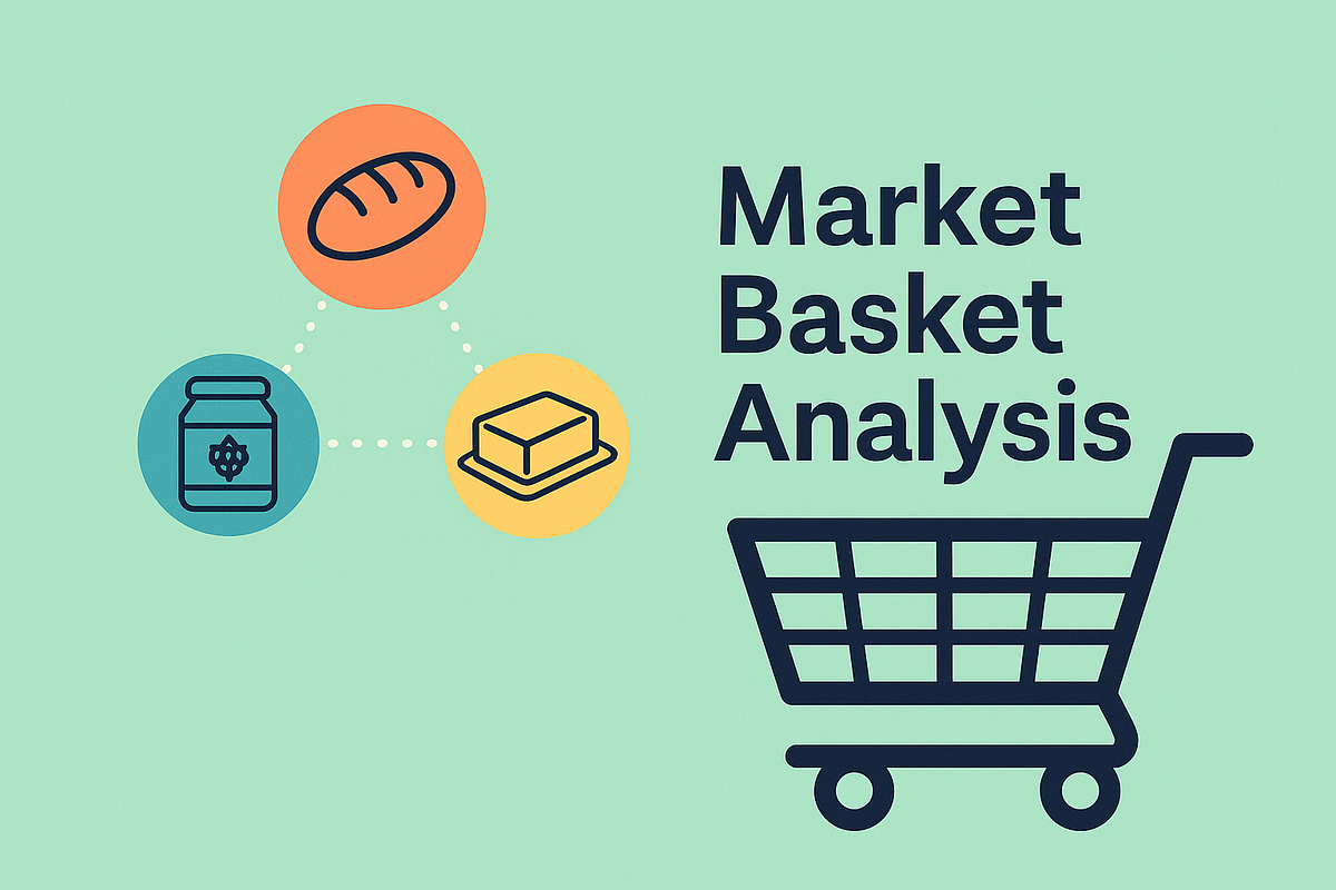 Beginner’s Guide to Market Basket Analysis using the Apriori Algorithm in Python | by Ogundigba ...