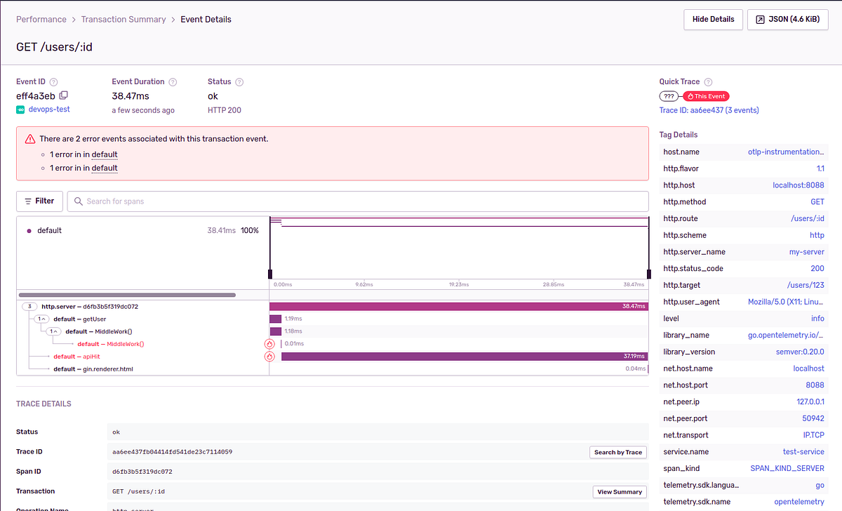 Golang, Opentelemetry, and Sentry — The Underrated Distributed Tracing Stack | by Uddeshya Singh ...