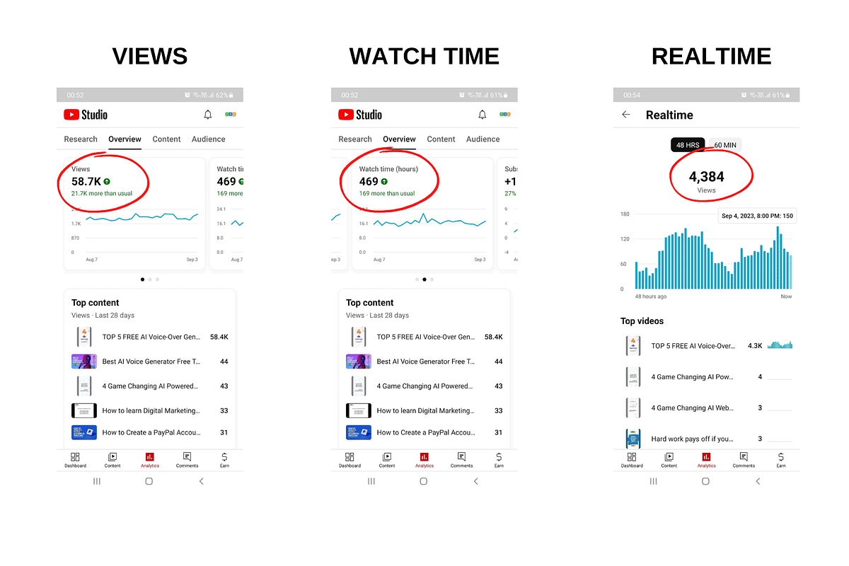 Cracking the YouTube Code: 16 Proven Techniques for Viewer Engagement ...
