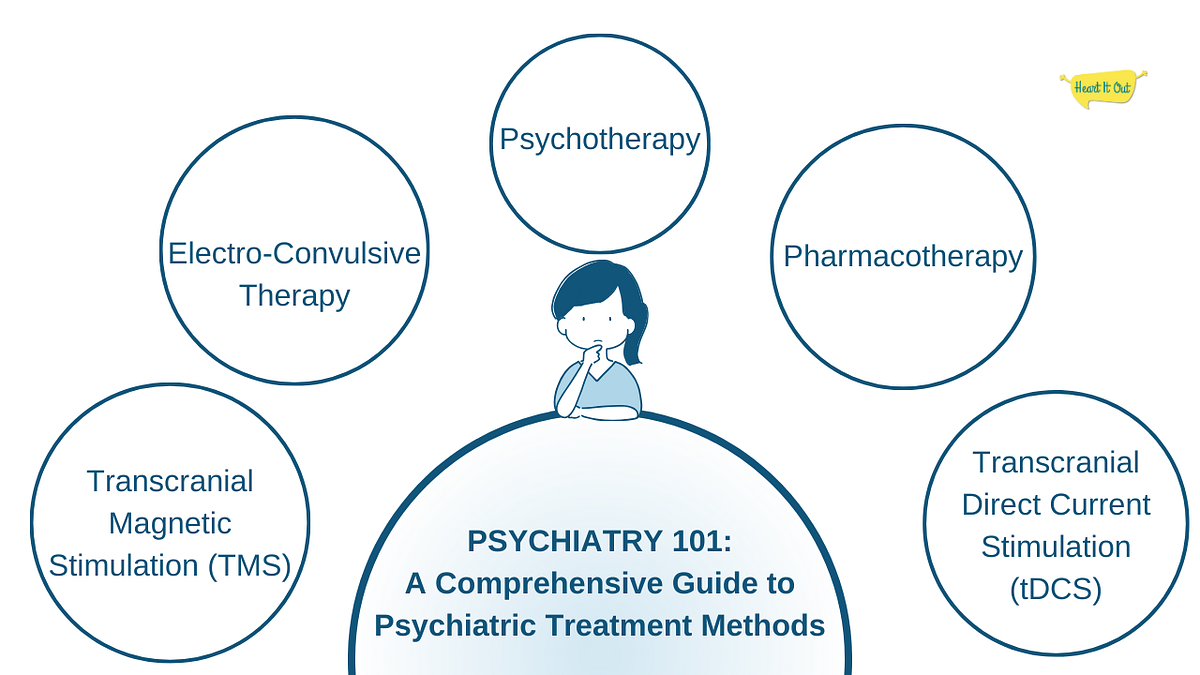 Psychiatry 101: A Comprehensive Guide to Psychiatric Treatment Methods ...