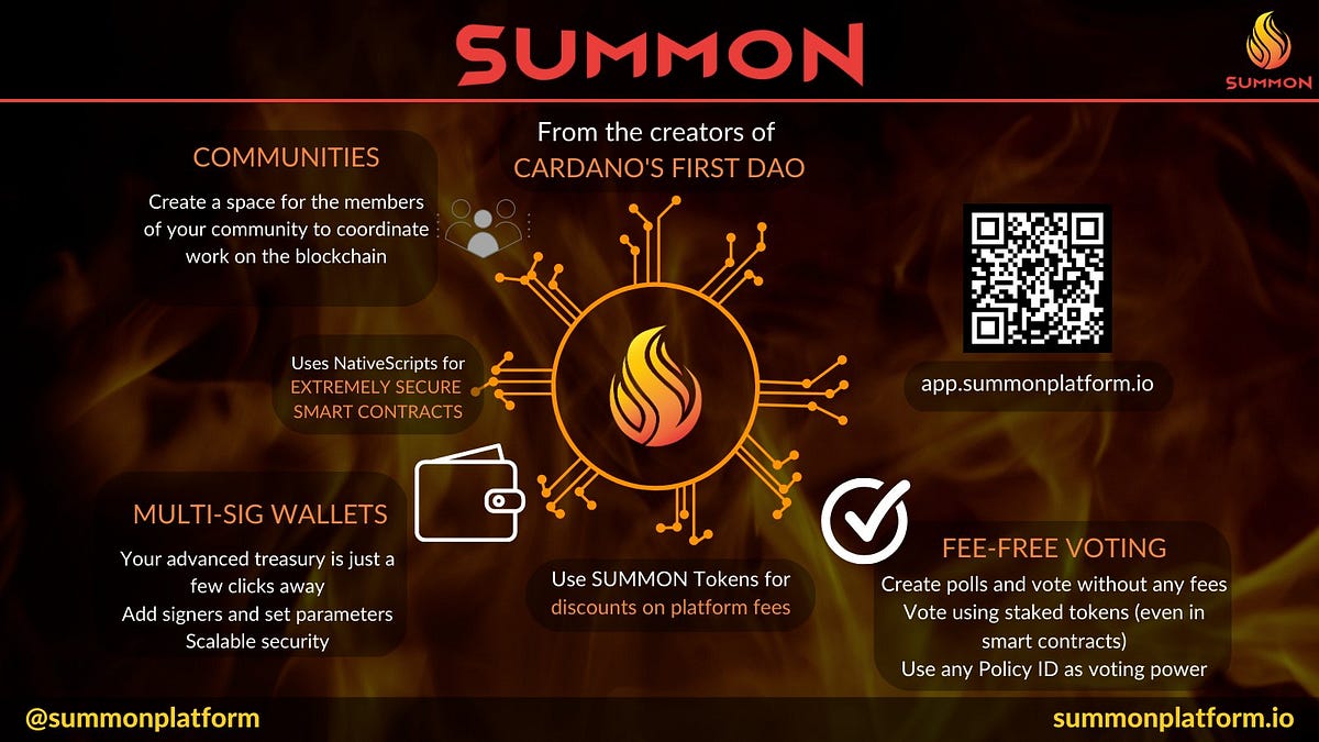 Summon Platform Live on Cardano. 5–4–2023 | by Tap In With TapTools ...