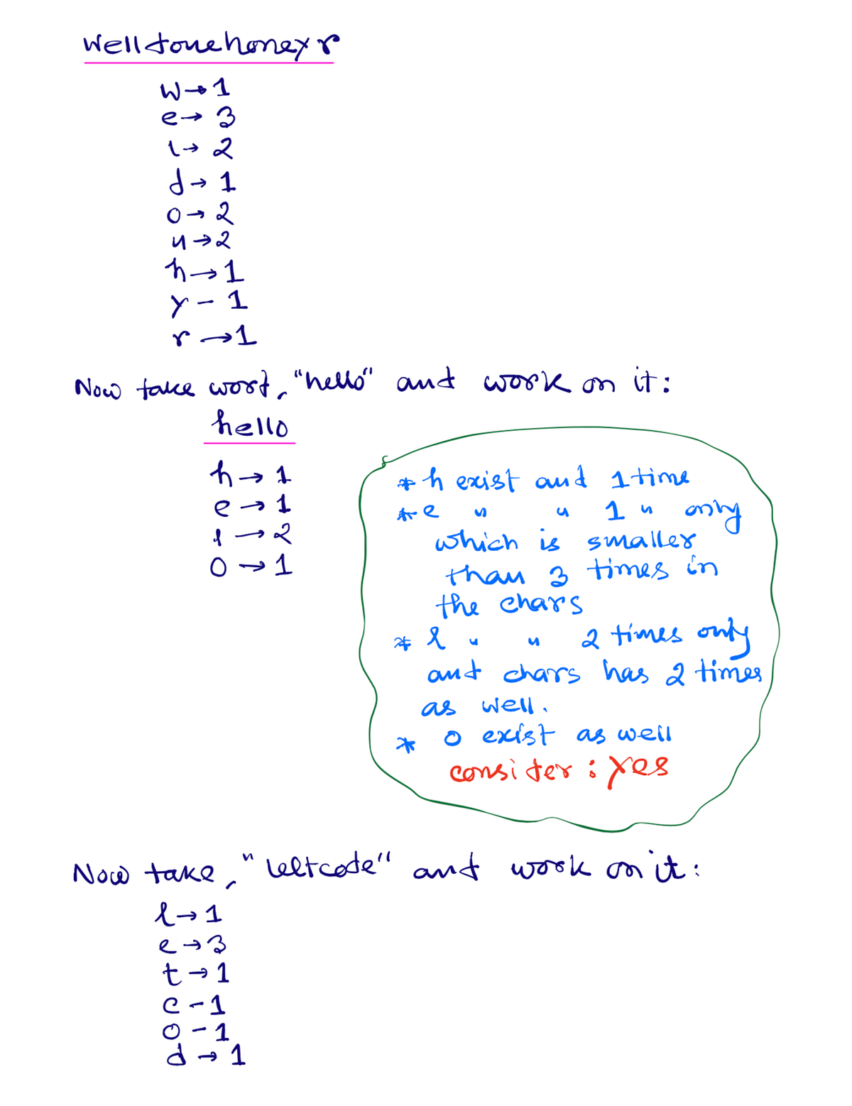 Find Words That Can Be Formed by Characters | by Omar Faroque | Algorithm and DataStructure | Medium
