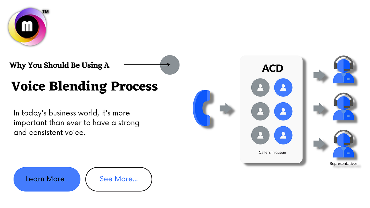 A Voice Blending Process For Your Business. | by Omra Digitalsolution ...