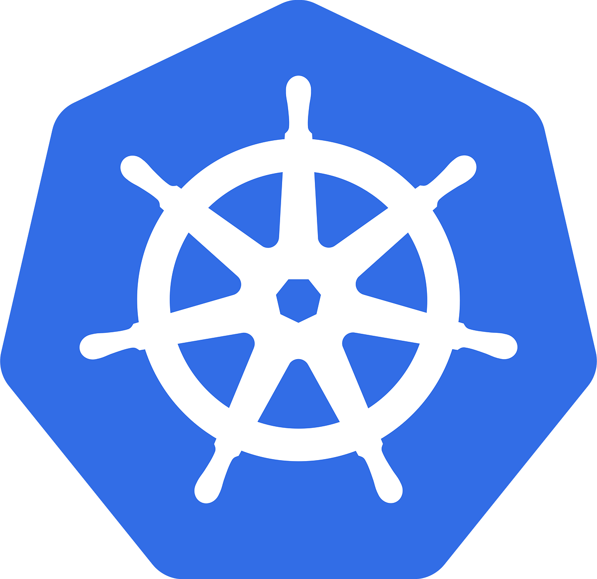 Kubernetes + MetalLB + vlan. The short manual for creating… | by Mike ...