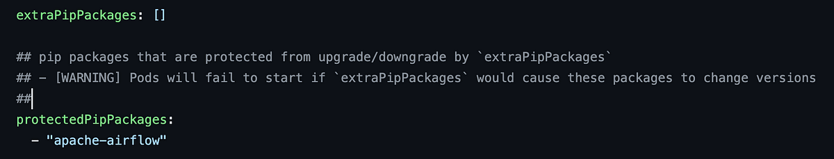 Spoonfed Guide Deploying Customized Apache Airflow With Git Sync On Aws Using Helm Charts By 3851