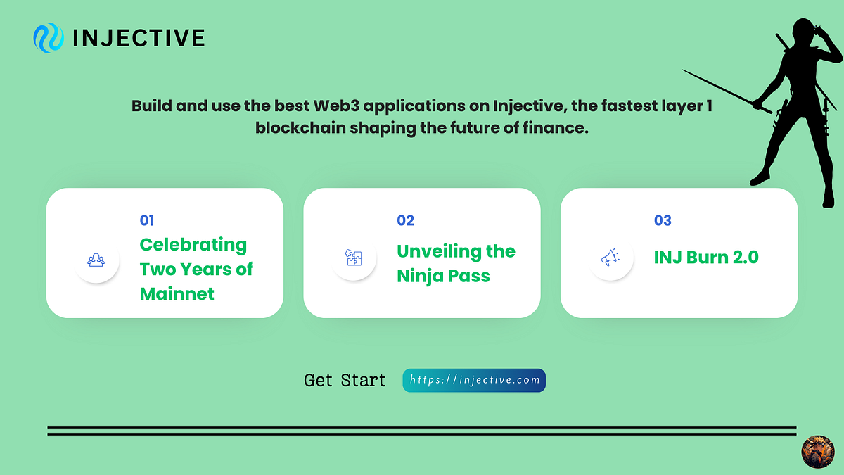 Injective: Two Years on Mainnet — Celebrating Milestones and Glimpsing ...