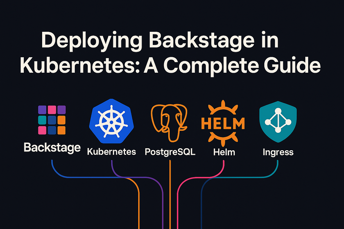Deploying Backstage in Kubernetes: A Complete Guide | by ThamizhElango ...