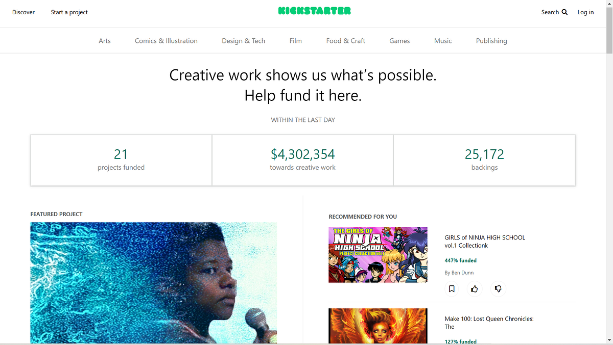 KICKSTARTER CLONE. Clone of kickstarter.com: By Using… | by Srinivasgokarla | Medium
