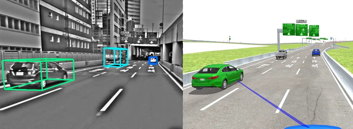 Scenario-based simulation: Combining HD maps and real-world traffic ...