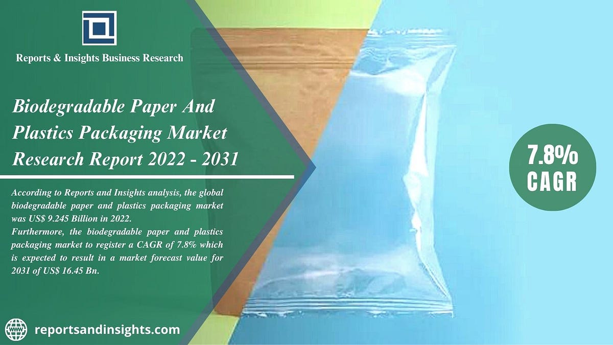 2031, Global Biodegradable Paper and Plastics Packaging Market Industry ...
