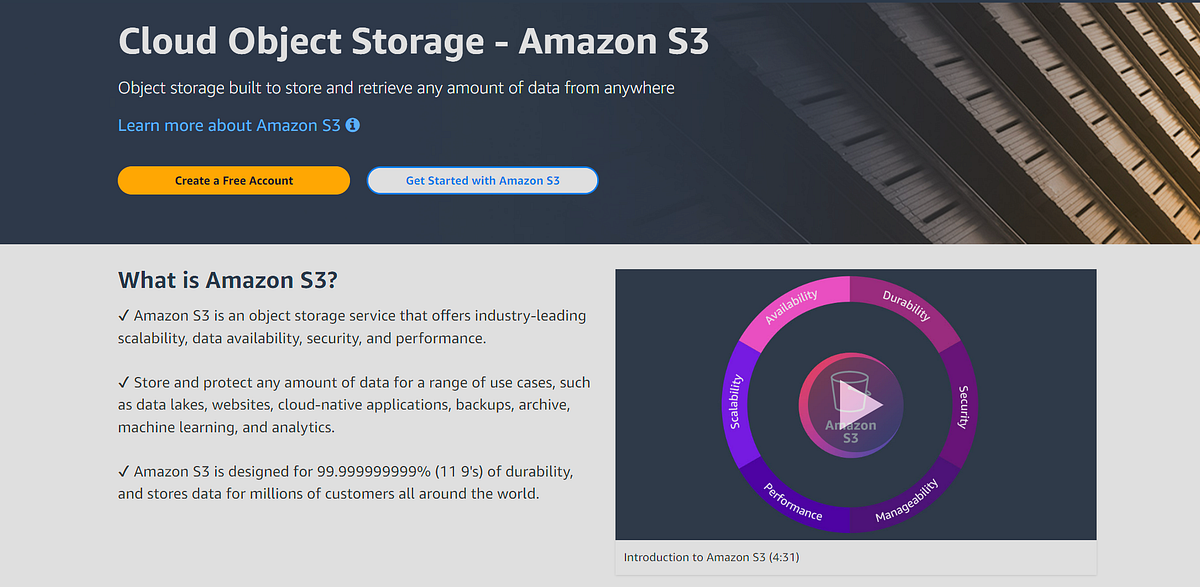 Node.js AWS S3 Presigned URLs: The Definitive Tutorial for Efficient Object Retrieval | Medium
