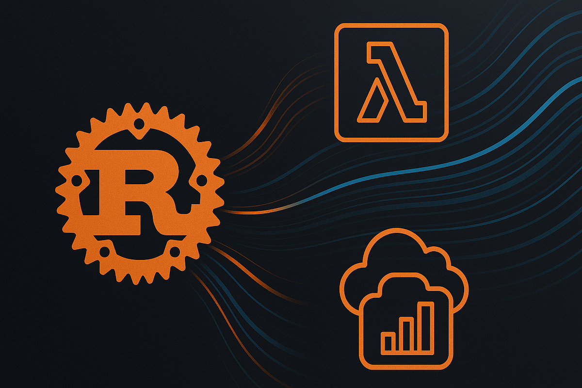 How to Set Up Rust Logging in AWS Lambda for CloudWatch: A Complete ...