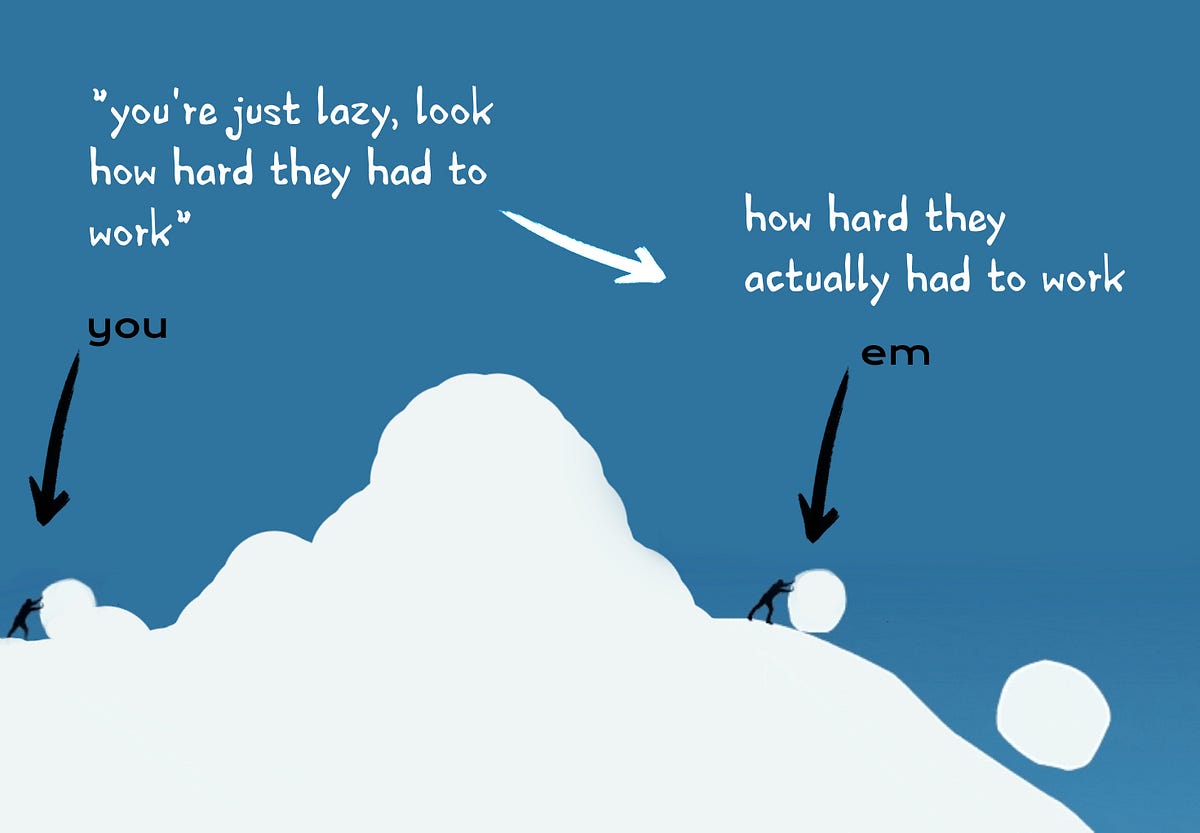 debunking meritocracy - Syntrop - Medium