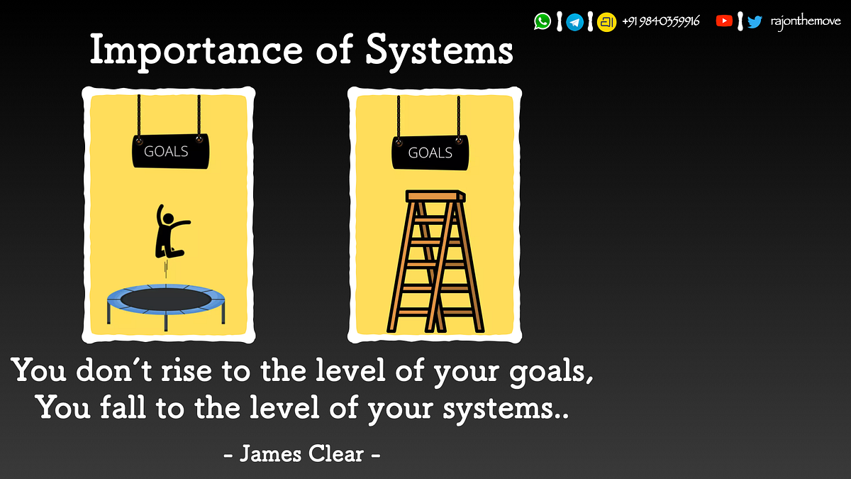 Layered Goals! — Quotidian — 455. (Transcript of video originally ...