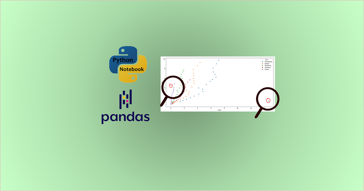 Different Methods to Quickly Detect Outliers of Datasets with Python Pandas | by Dr. Shouke Wei ...
