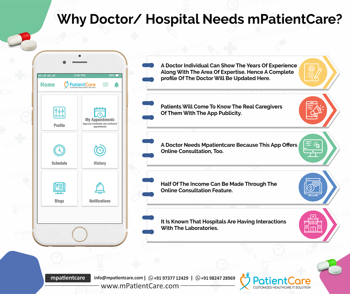 Hospital Mobile App Development Company | by mPatientcare | Medium