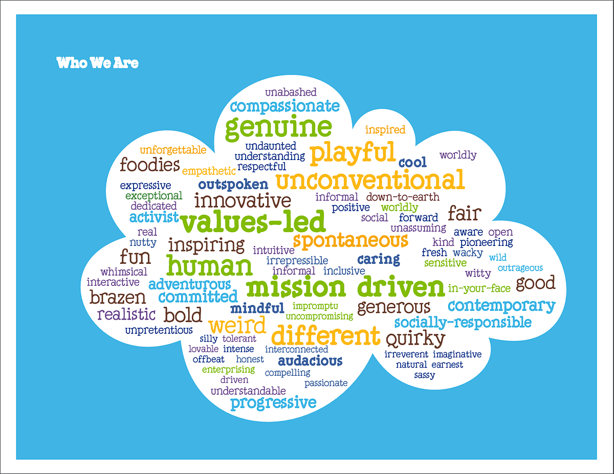 Hazed & Confused™?. Ben & Jerry’s (US) Best Practice Guide… | by ...