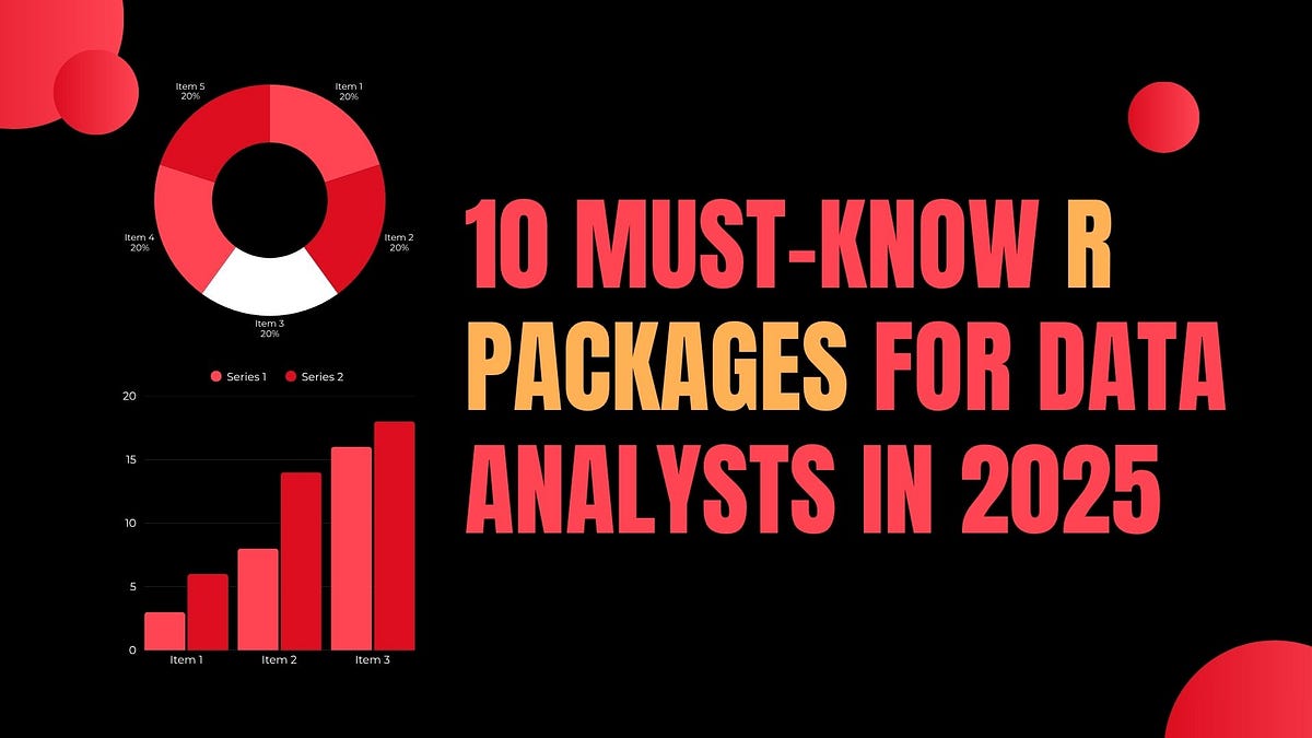 10 must-know R packages for data analysts in 2025 | by Maooz Abdullah ...
