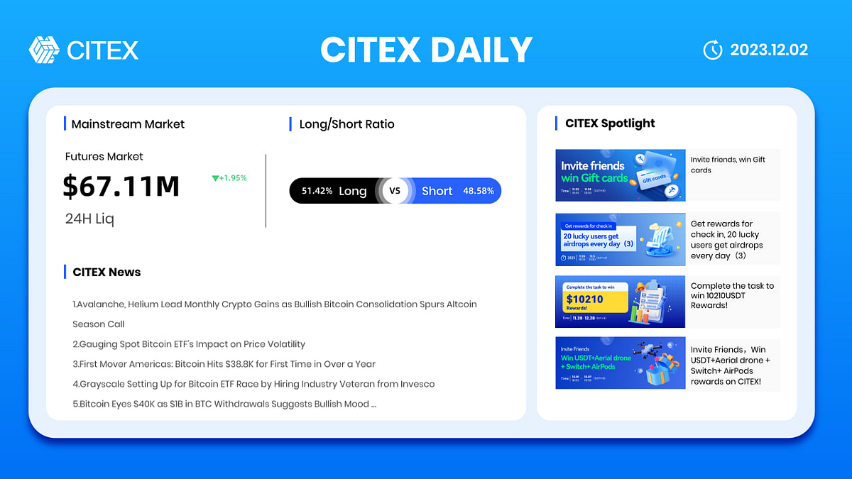 【CITEX News】 2023.12.02 - CITEX - Medium