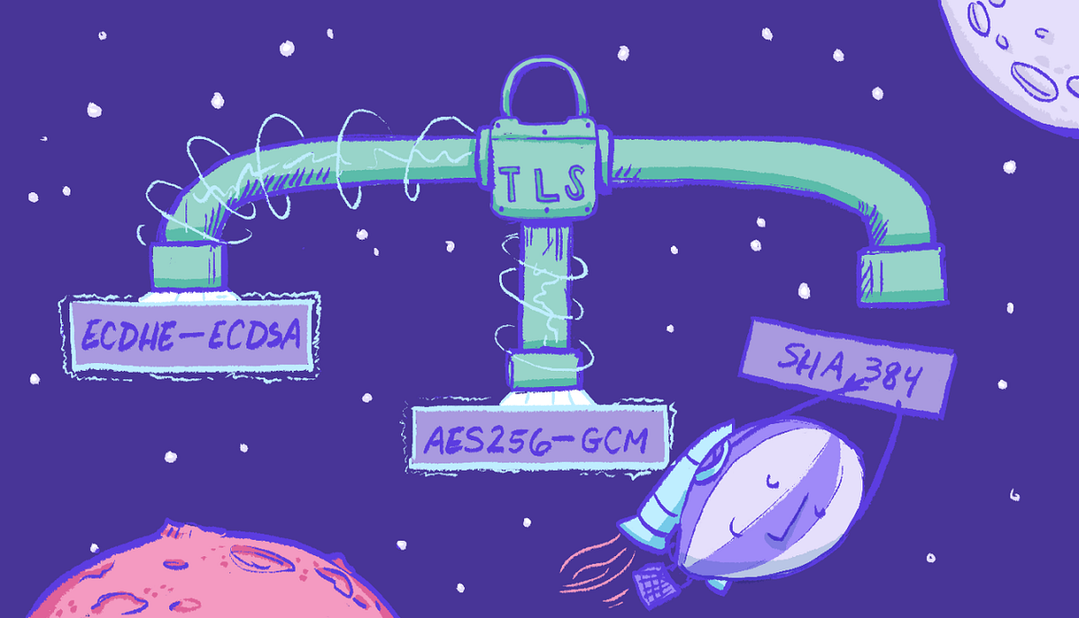 Cipher Suites Explained!. Ciphers! What comes to our mind when we… | by ...