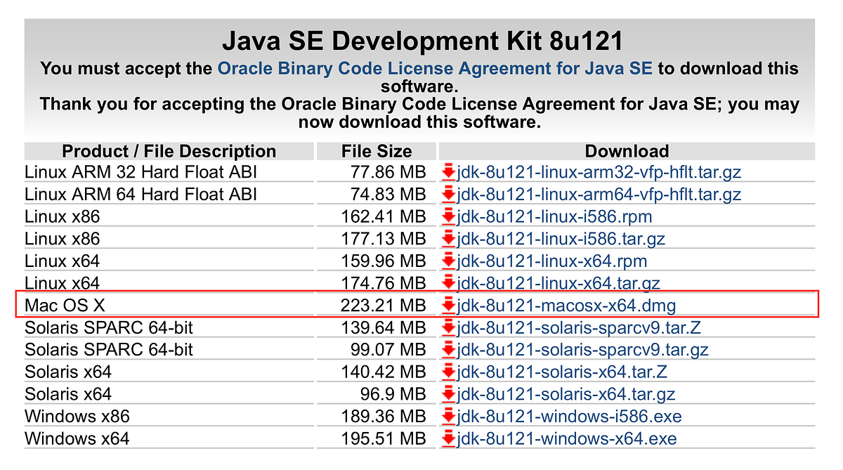 How to Compile TensorFlow for Python on macOS | by Morpheus Tsai | Medium