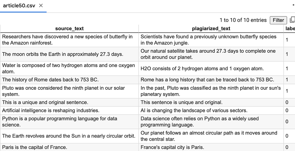 Building Plagiarism checker using Machine Learning | by David Oluyale | Medium