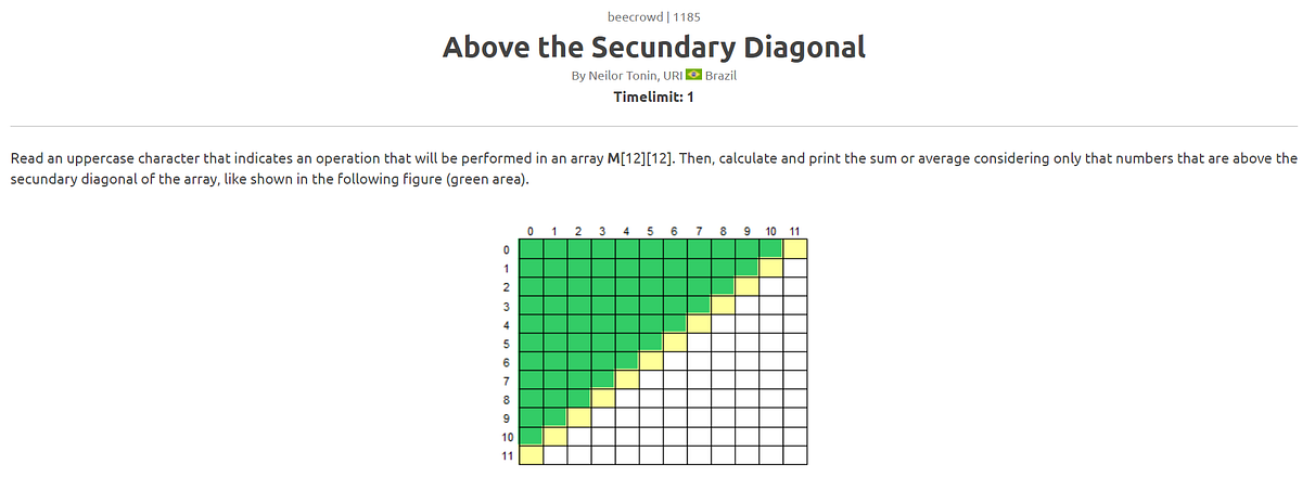 beecrowd 1185 Above the Secundary Diagonal Solution in C++ - Eya Jamue ...