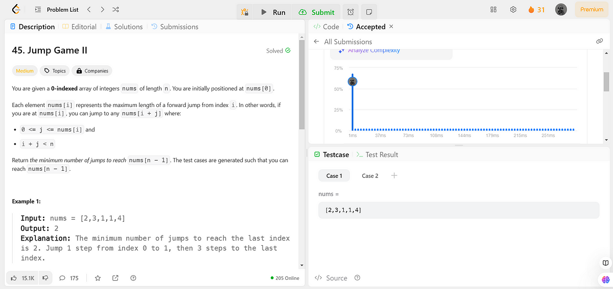 Leetcode 45 Jump Game Ii Solving Leetcode Until I Land A Job By