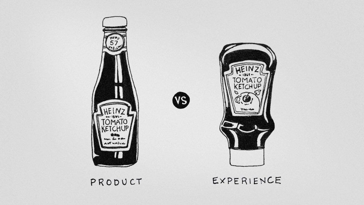 Are you designing a product or an experience? | by Ayman Emam | UX ...
