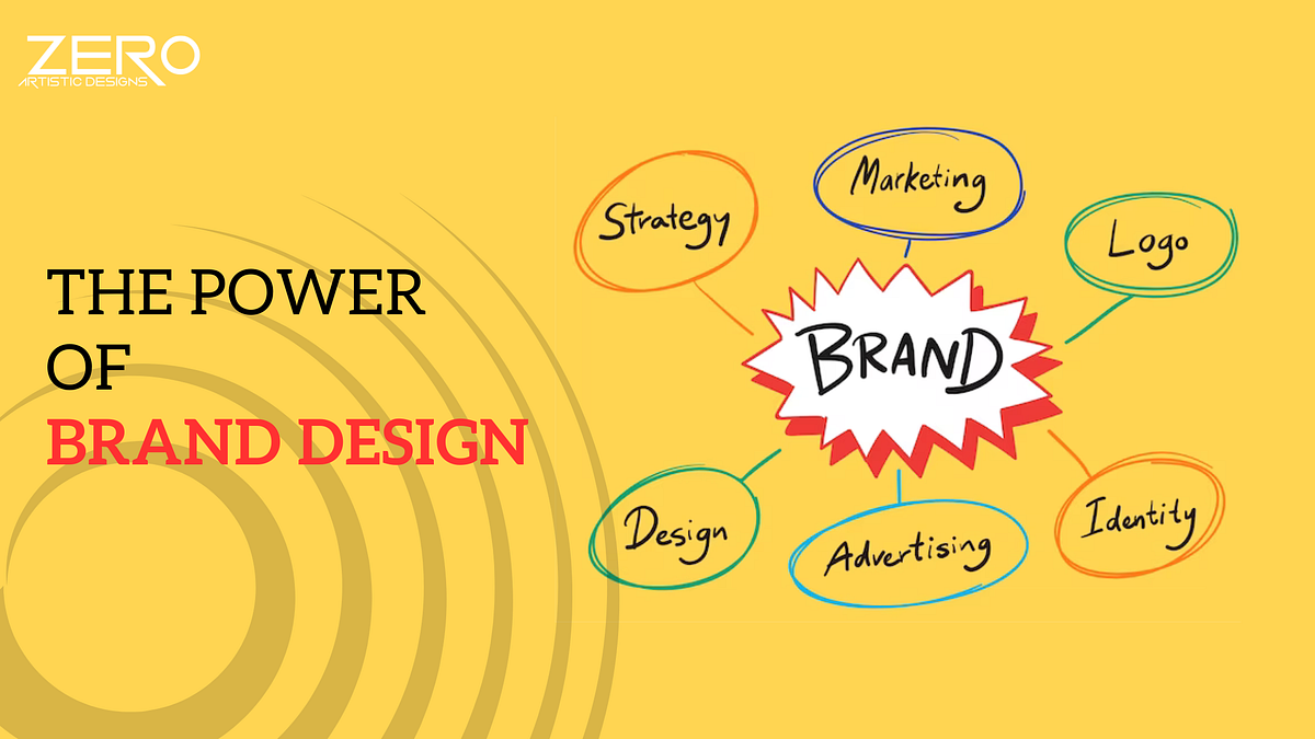 The Power of Brand Design: Elevating Your Business with Zero Artistic ...