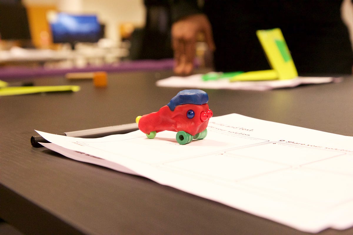 Bringing Design Thinking into the workplace: The Wallet Design ...