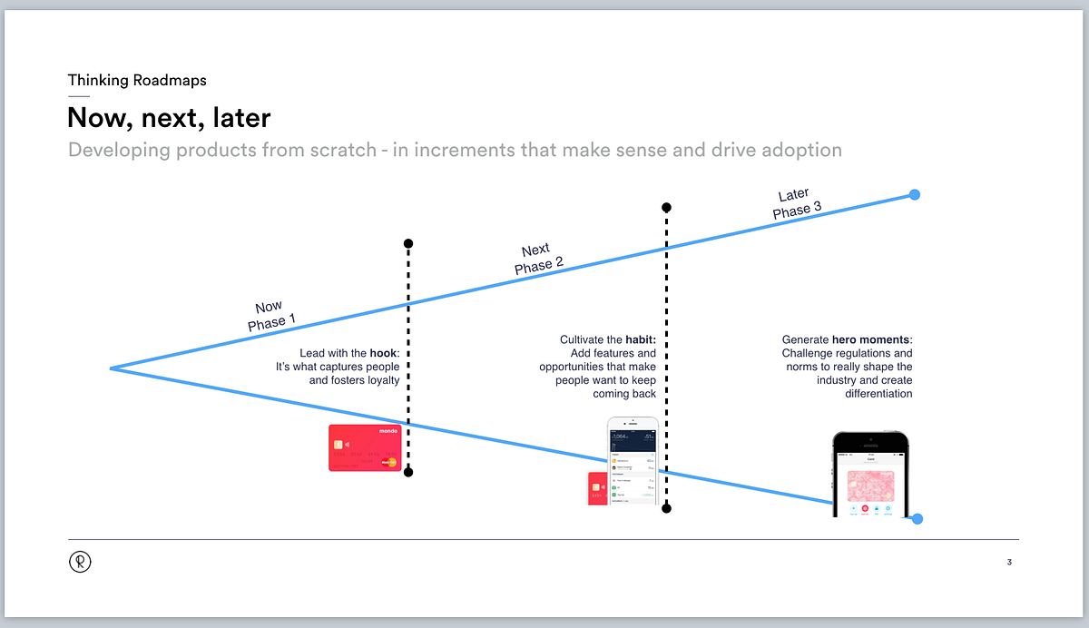 Thinking roadmaps. Now, next, later: Creating habit… | by Rakhi Rajani ...