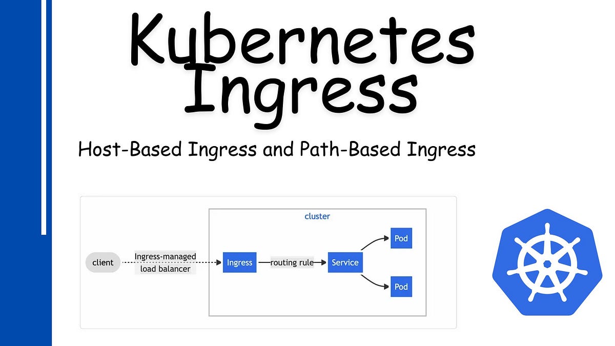 Kubernetes Ingress — Host Based Ingress And Path Based Ingress By Nidhi Ashtikar Medium