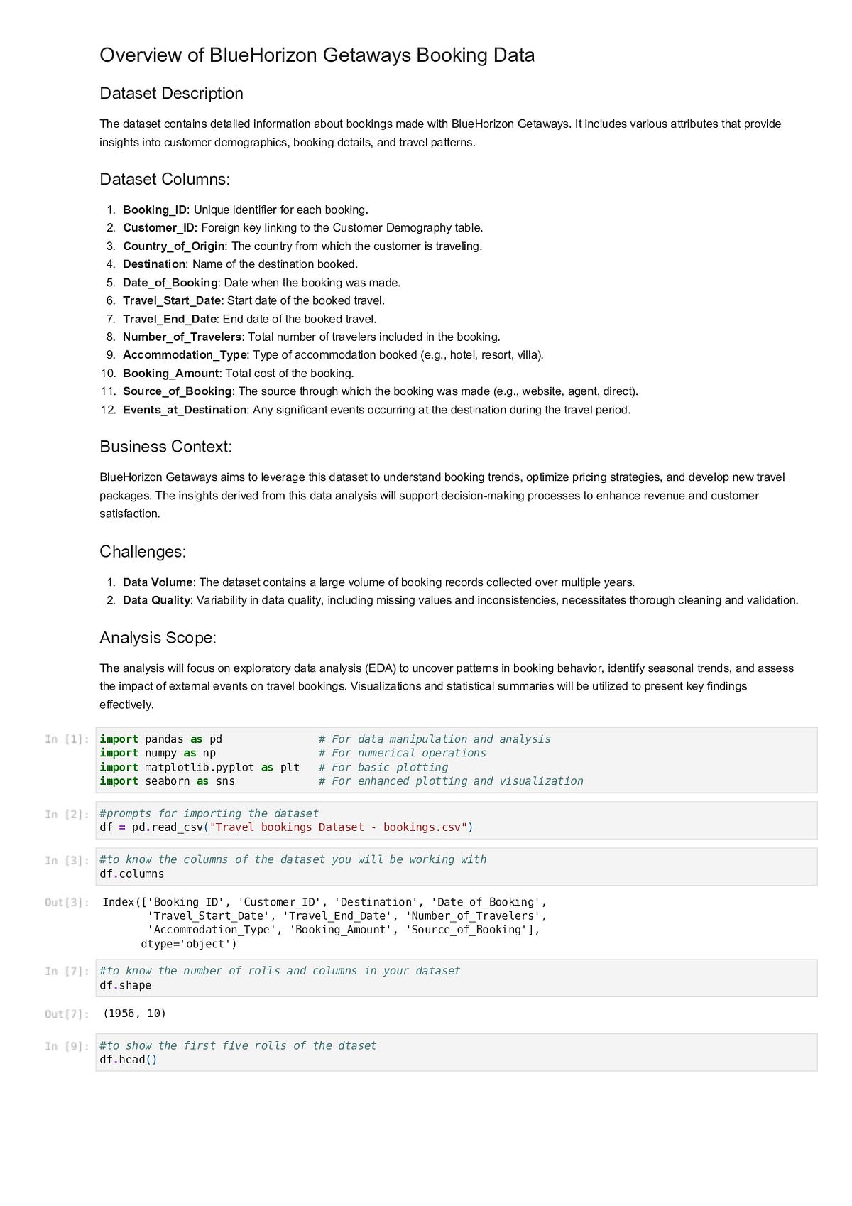 Amdari21DaysDataChallenge (Blue horizon Getaway’s Travel Analysis using ...