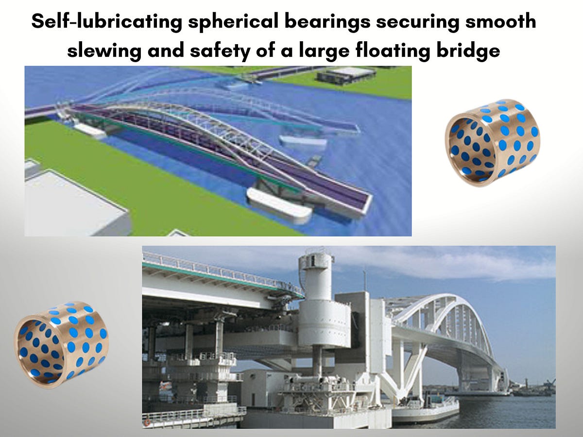 Application Examples of World’s Largest OILES — Self-Lubricating ...